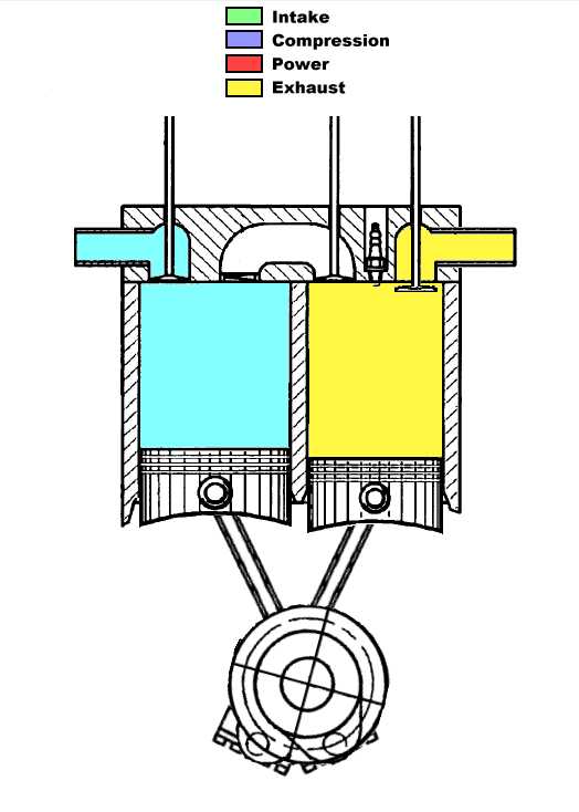 比亚迪dm5.0和dm4.0区别会不会很大？ - 知乎