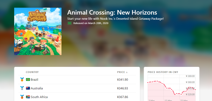 有没有 Nintendo switch eshop 比价表 或者网站 求？ - 知乎