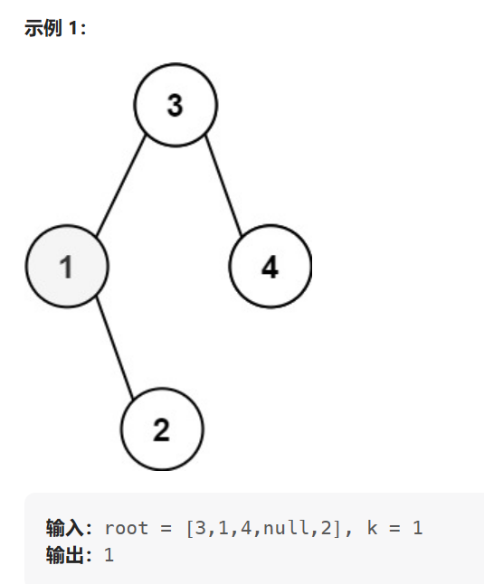面试量化研究员要刷哪些leetcode类型题目？ - 知乎