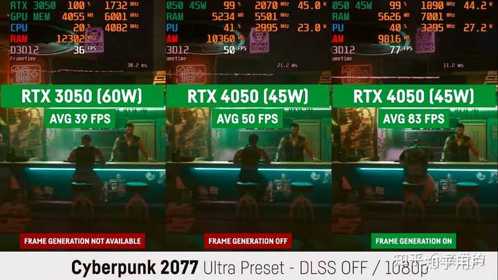 RTX3050 RTX4050 轻薄本差距多大？ - 知乎