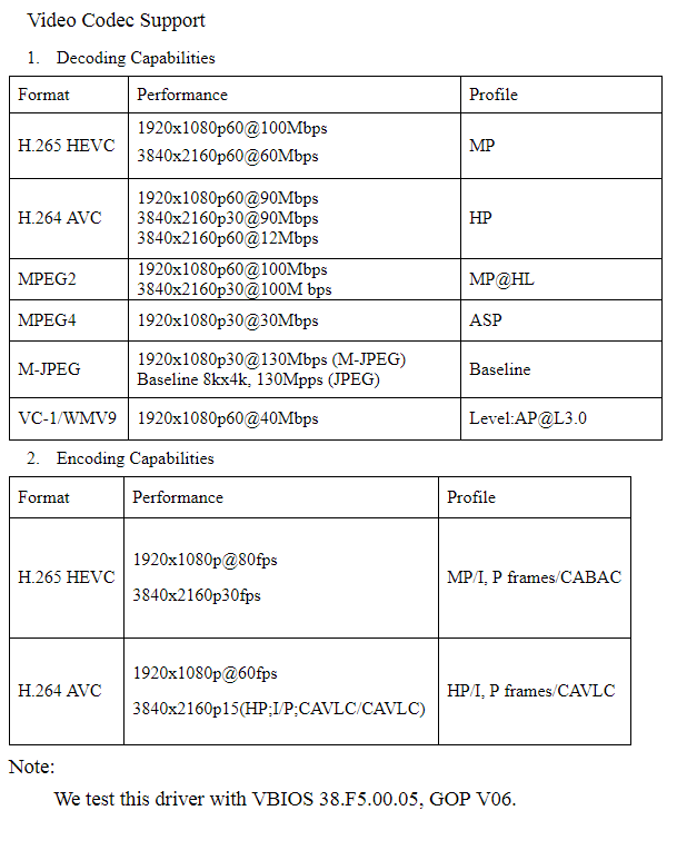 如何评价兆芯最新发布的KX7000？ - 知乎