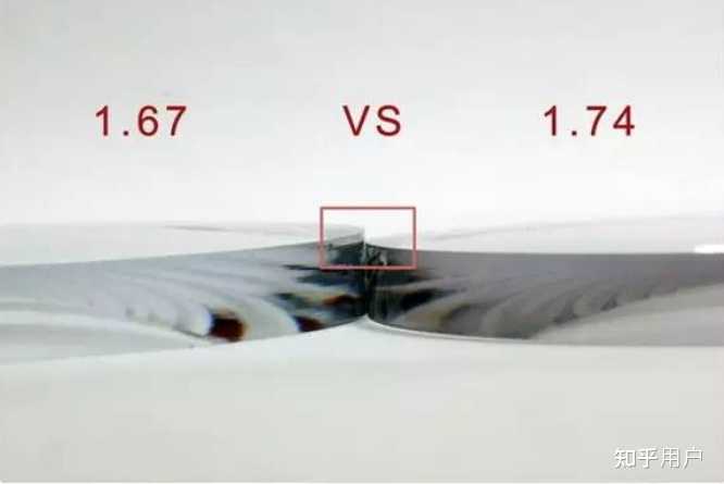 600度配康耐特1.74讲价到888合适吗？ - 知乎