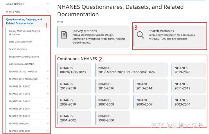 如何用nhanes数据库计算HEI2015？ - 知乎