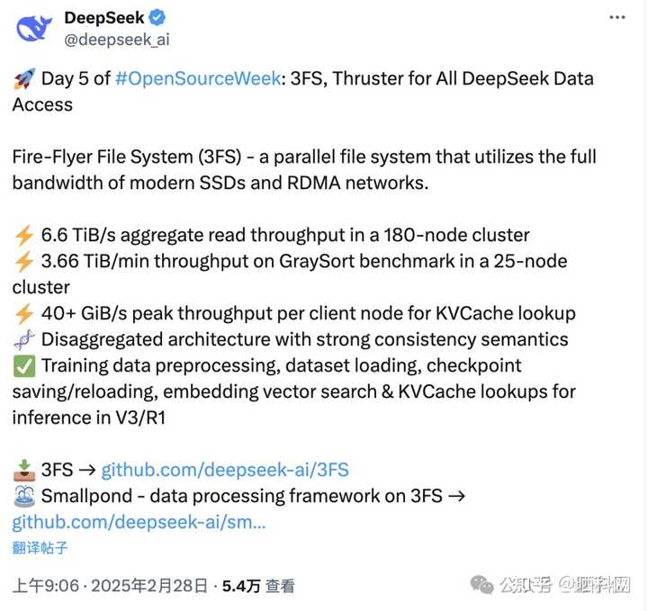 DeepSeek 开源周 Day5 发布的 3FS 有什么技术亮点和带来什么变化? - 知乎