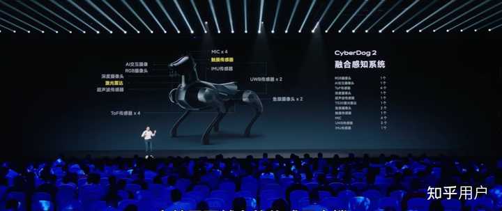 如何评价小米发布的CyberDog2？ - 知乎