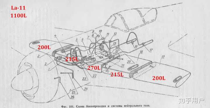 苏联的终极螺旋桨战斗机拉-9、拉-11 怎么评价？ - 知乎