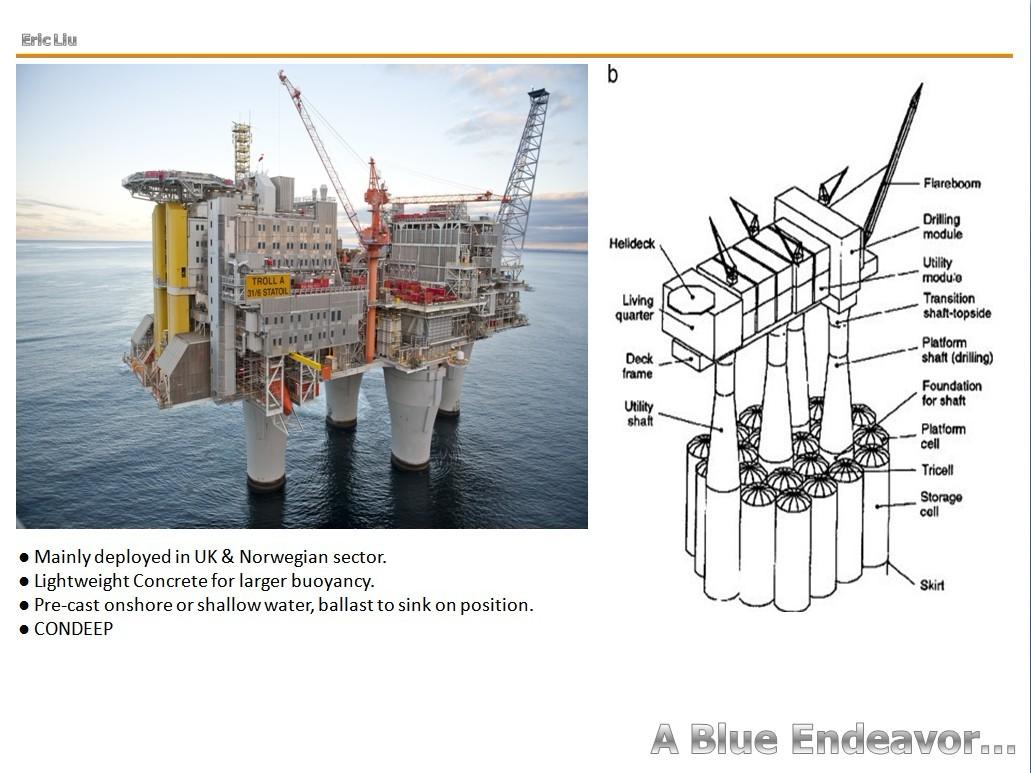关于海上钻井平台的简单介绍 - 知乎