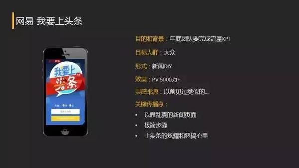 iH5:刷爆朋友圈的H5营销全解密 - 知乎