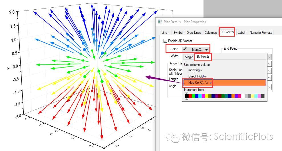 Origin(Pro)：3D图--矢量图 - 知乎