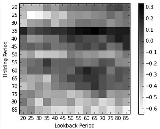 python-matlab
