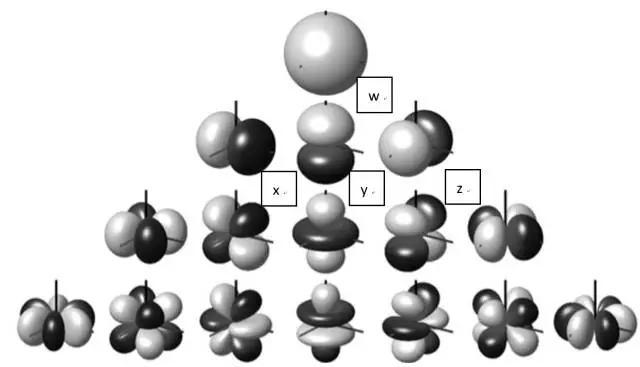 【以太行业研究04篇】Google发布Omnitone ，让我们来聊聊VR音频 - 知乎