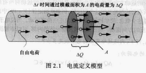 广义上的电压、电流，本质上是什么东西？ - 知乎