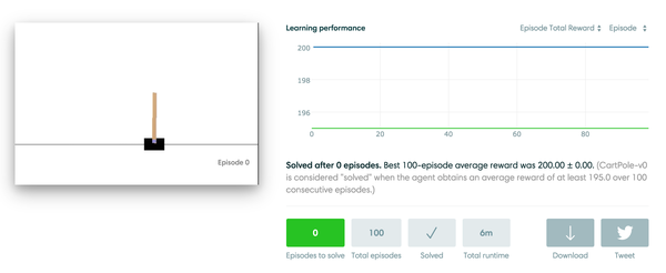 150行代码实现DQN算法玩CartPole - 知乎