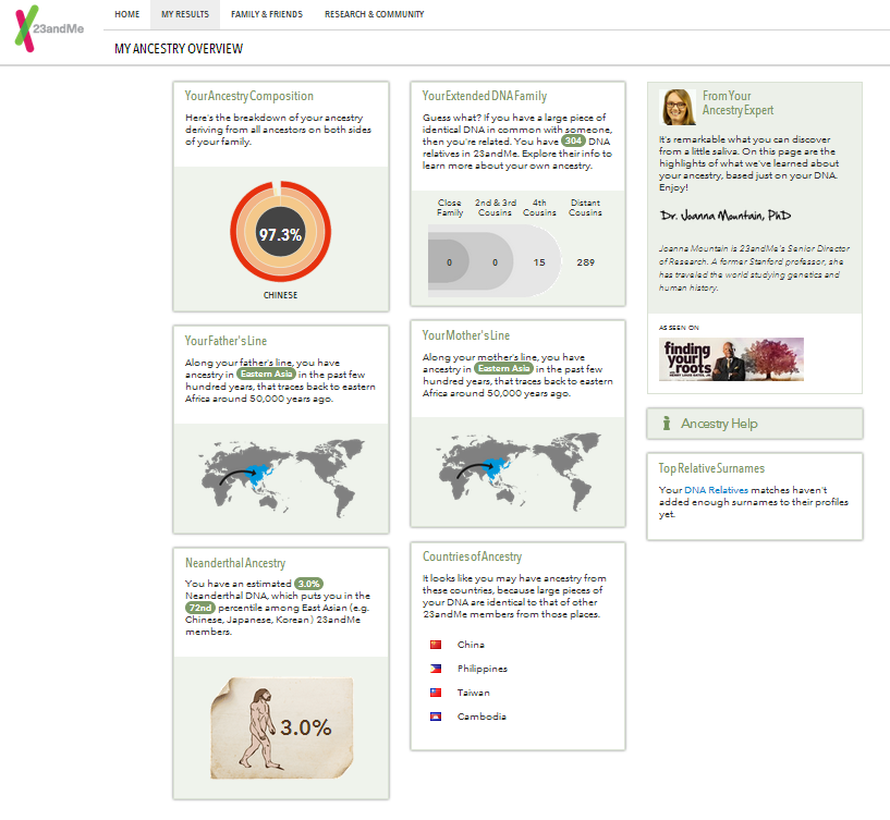 23andme基因检测试用 - 知乎