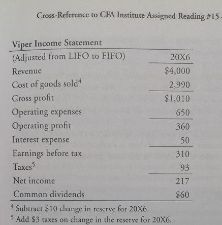 不懂财务金融？看过这篇文章你就入门了 - 知乎