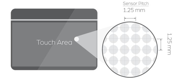 传感器比 Force Touch 多四倍的 Sensel Morph 触控板，让人机交互再进一步 | NEXT Big - 知乎