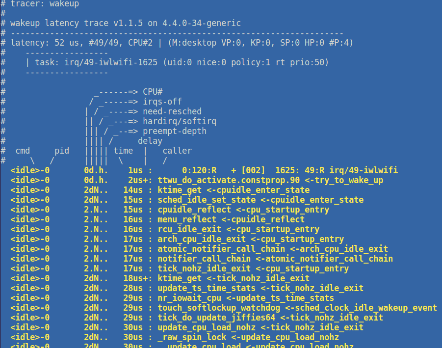 在Linux下做性能分析2：ftrace - 知乎
