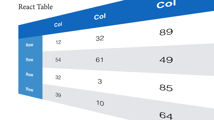 React 实现 Table 的思考 - 知乎