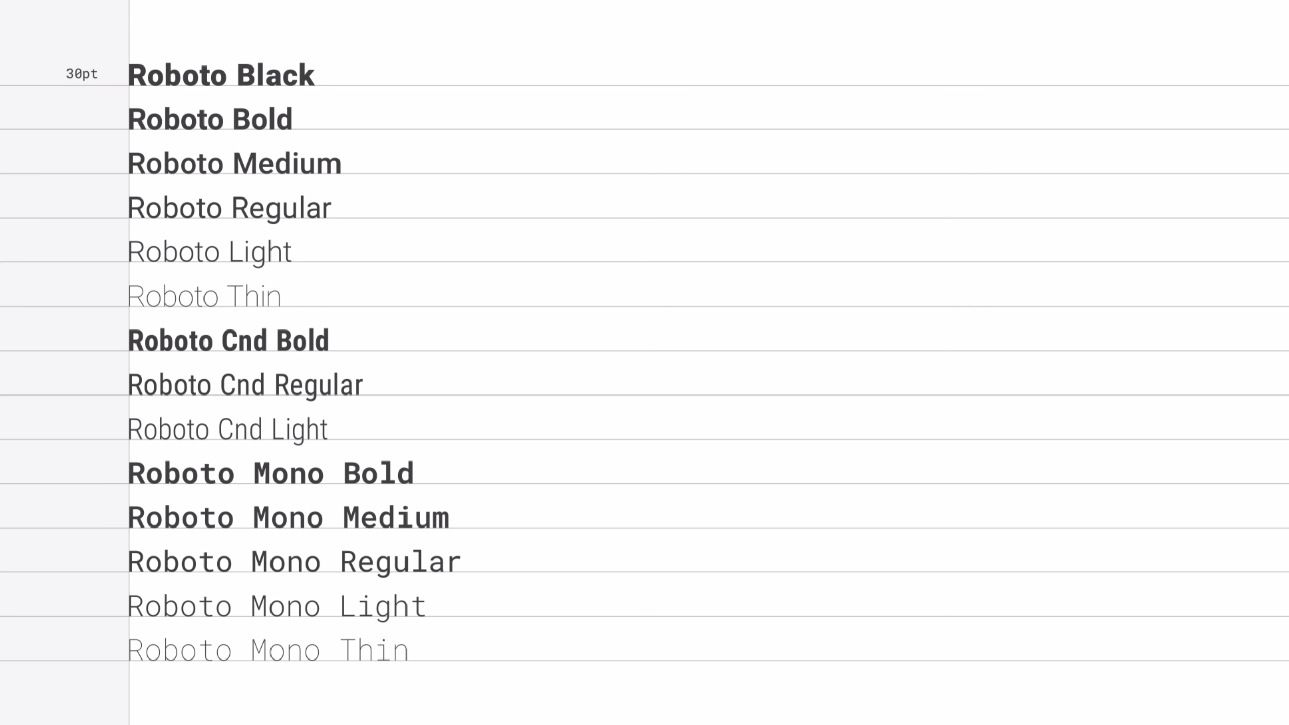Roboto 家族又添新成员 - 知乎