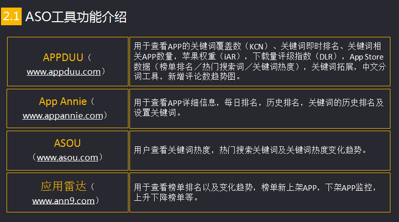 如何做 ASO 优化？ - 知乎