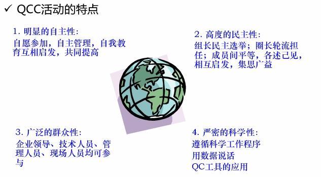 有人帮忙通俗的解释一下什么是QCC? - 知乎