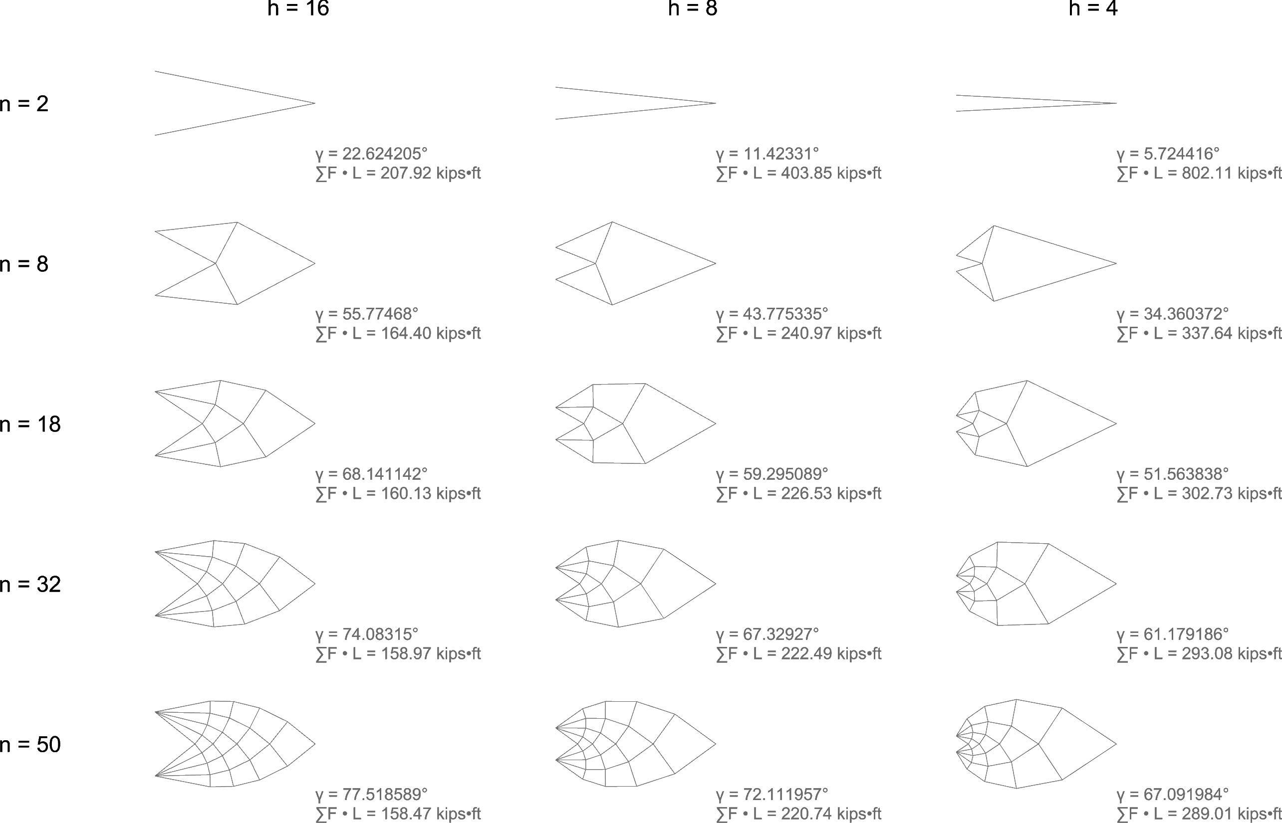 有哪些关于 Python 在建筑中的应用和教程？ - 知乎