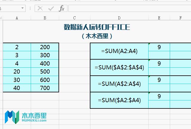EXCEL中F4的用法盘点，简单好用才是王道 - 知乎