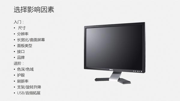 选择适合自己的显示器 - 知乎