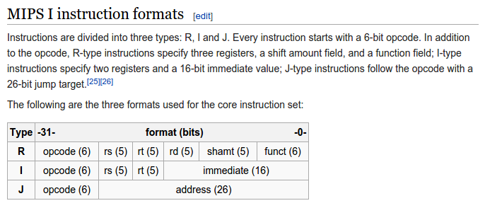 MIPS 架构和 ARM 架构有什么异同点，它们的优势和劣势分别是什么？ - 知乎