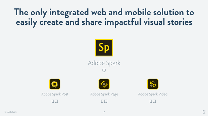 Adobe spark 上手体验 - 知乎
