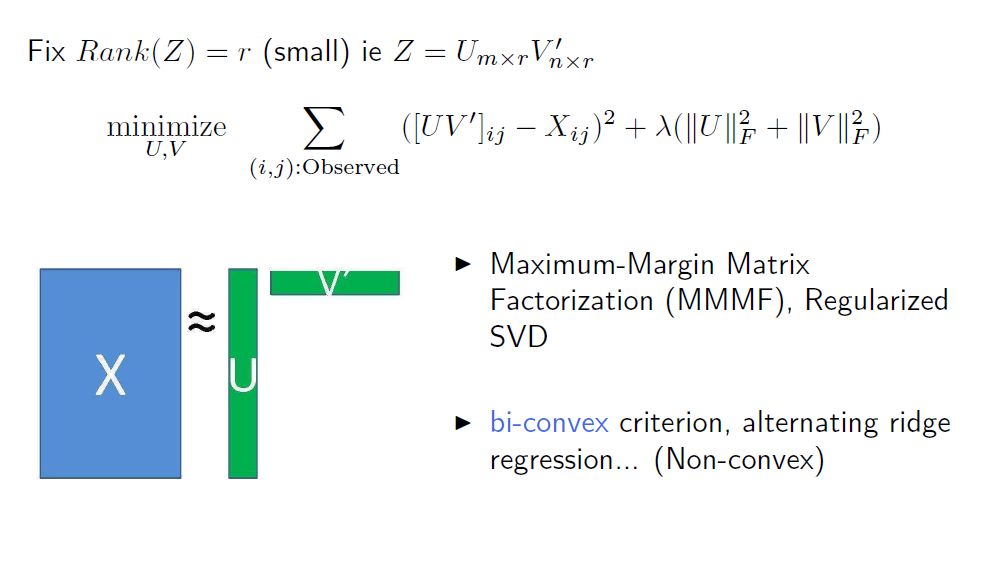 矩阵补全（matrix completion）的经典算法有哪些？目前比较流行的算法是什么？ - 知乎
