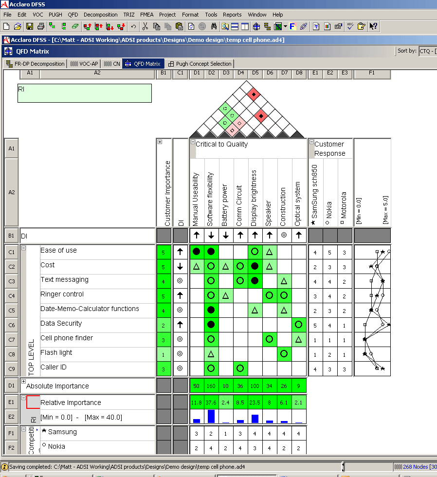 QFD用什么软件做比较好？ - 知乎