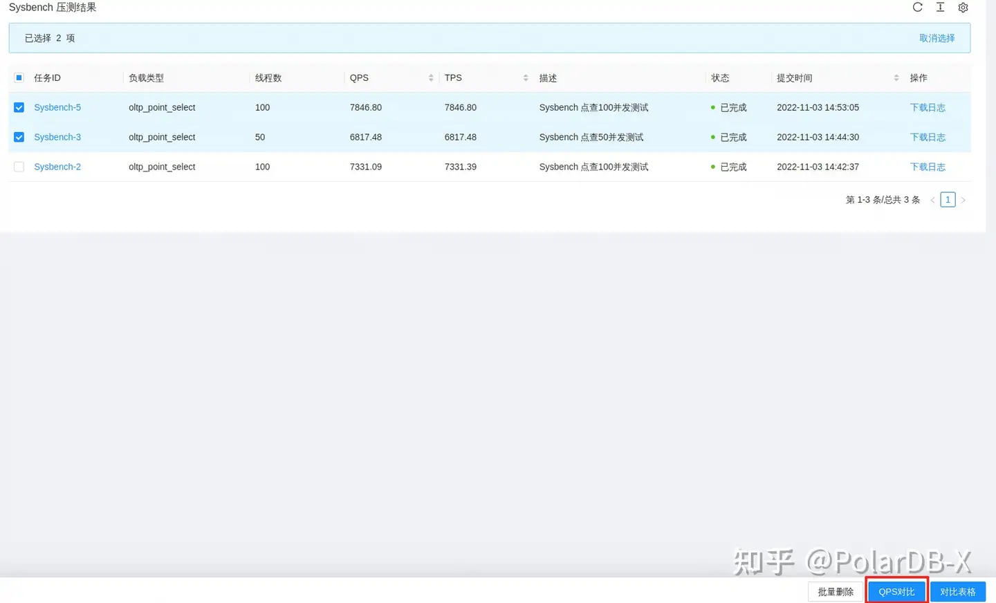 实践教程之使用PolarDB-X进行TP负载测试 - 墨天轮