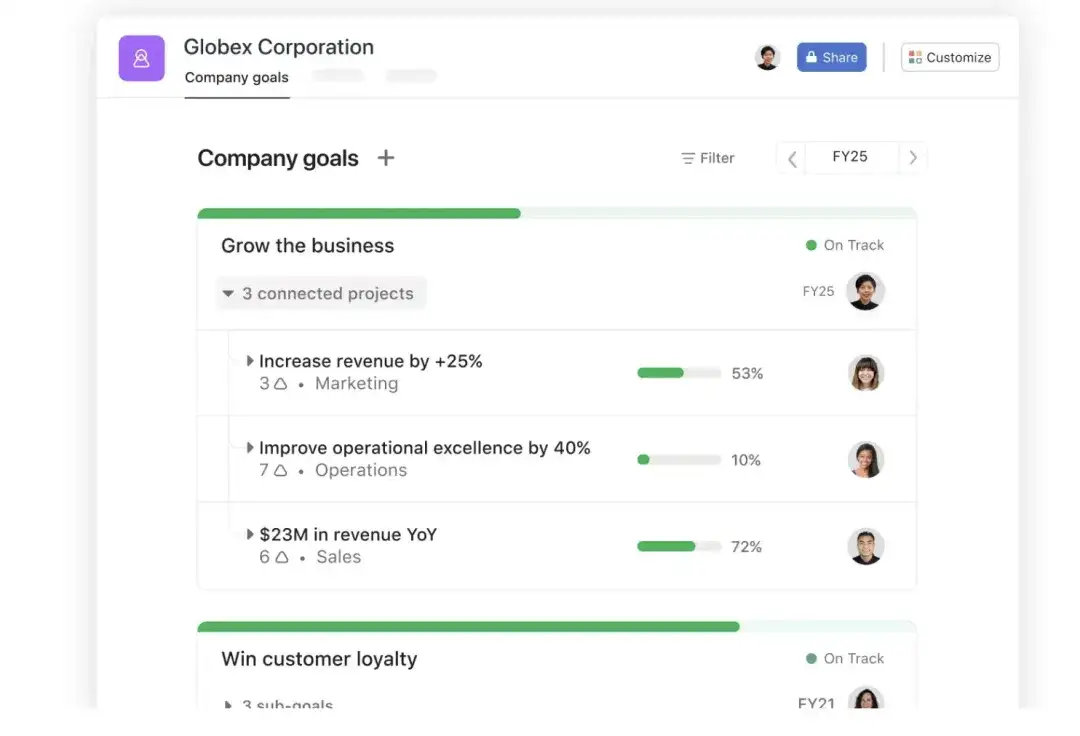 AI工具百宝箱｜CodeArena：开源编程语言模型代码对决平台，等你来战！_ITPUB博客