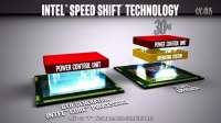 根植于硬件的极速变频技术:Speed Shift - 知乎
