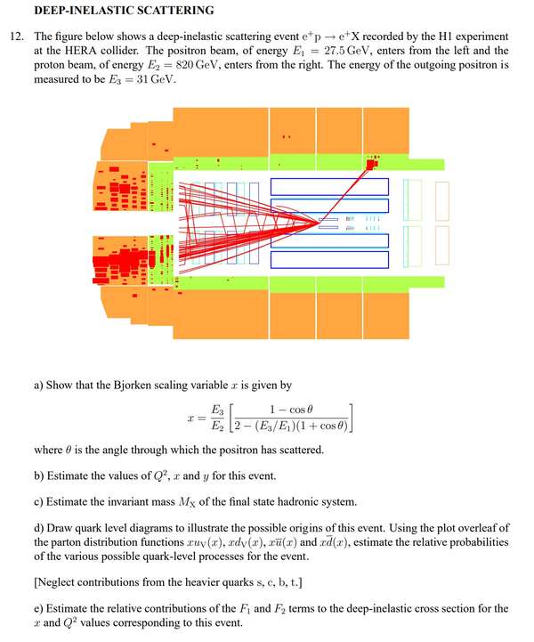 NPSnps 的想法: DIS | Deep inelastic scattering James … - 知乎