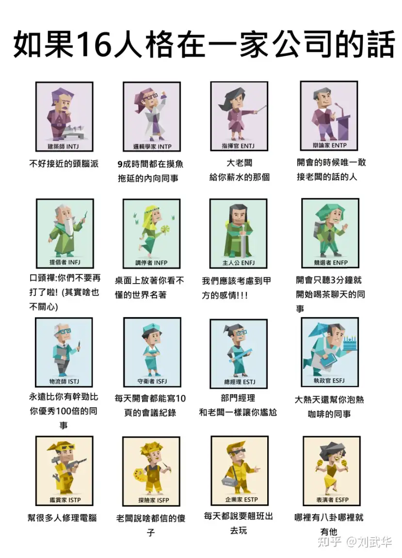 当陌生人交友遇上MBTI 海外年轻人迷上16型人格恋爱学 - 脉脉