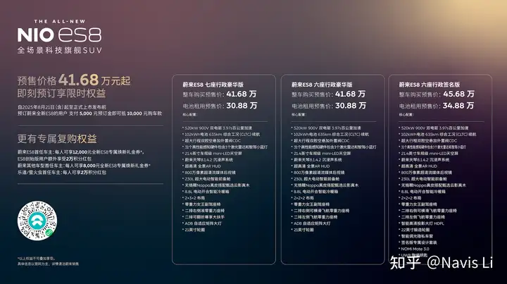 蔚来2025款 ES8 价格41.68万元起，电池租用方案预售价 30.88 万起，能成爆款吗？ - 知乎
