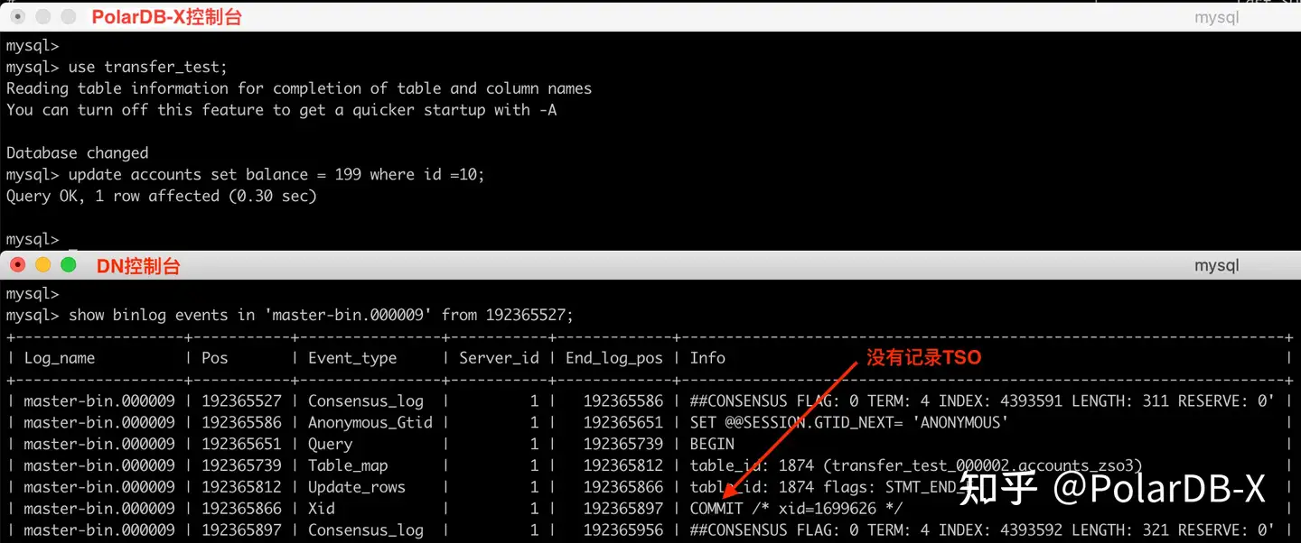 PolarDB-X 全局 Binlog 解读之理论篇 - 墨天轮