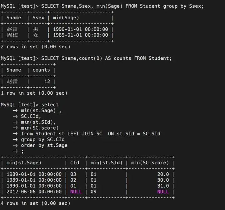 YashanDB 知识库|MySQL 的 GROUP BY 语句在崖山报错?问题出在这个标准!_ITPUB博客