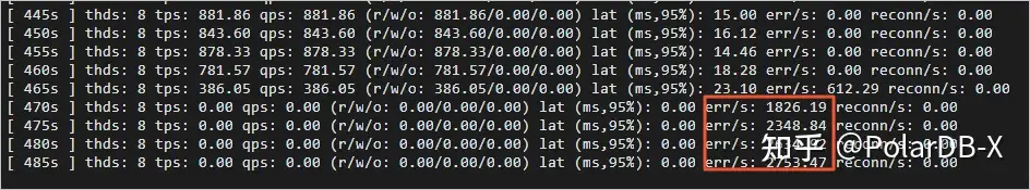 实践教程之如何在PolarDB-X中优化慢SQL - 墨天轮