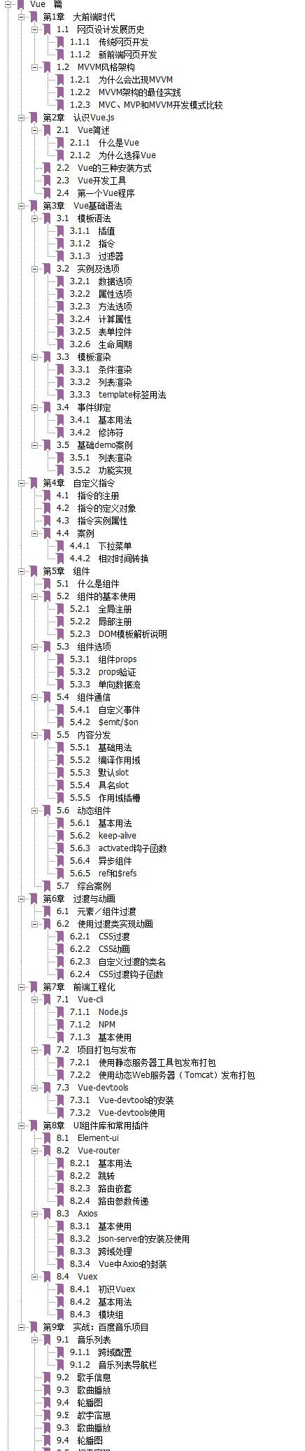 牛逼啊！字节的Vue+Spring Boot前后端分离开发实战手册，Github获赞68K! - 脉脉