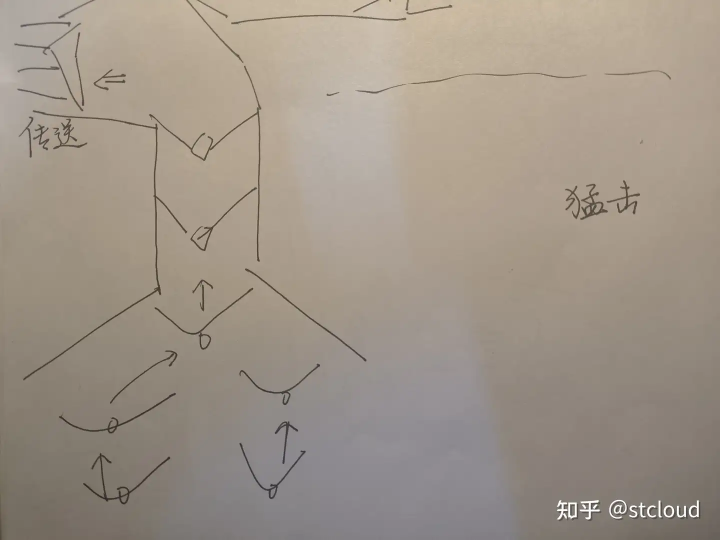 Sih2o Lewis Structure