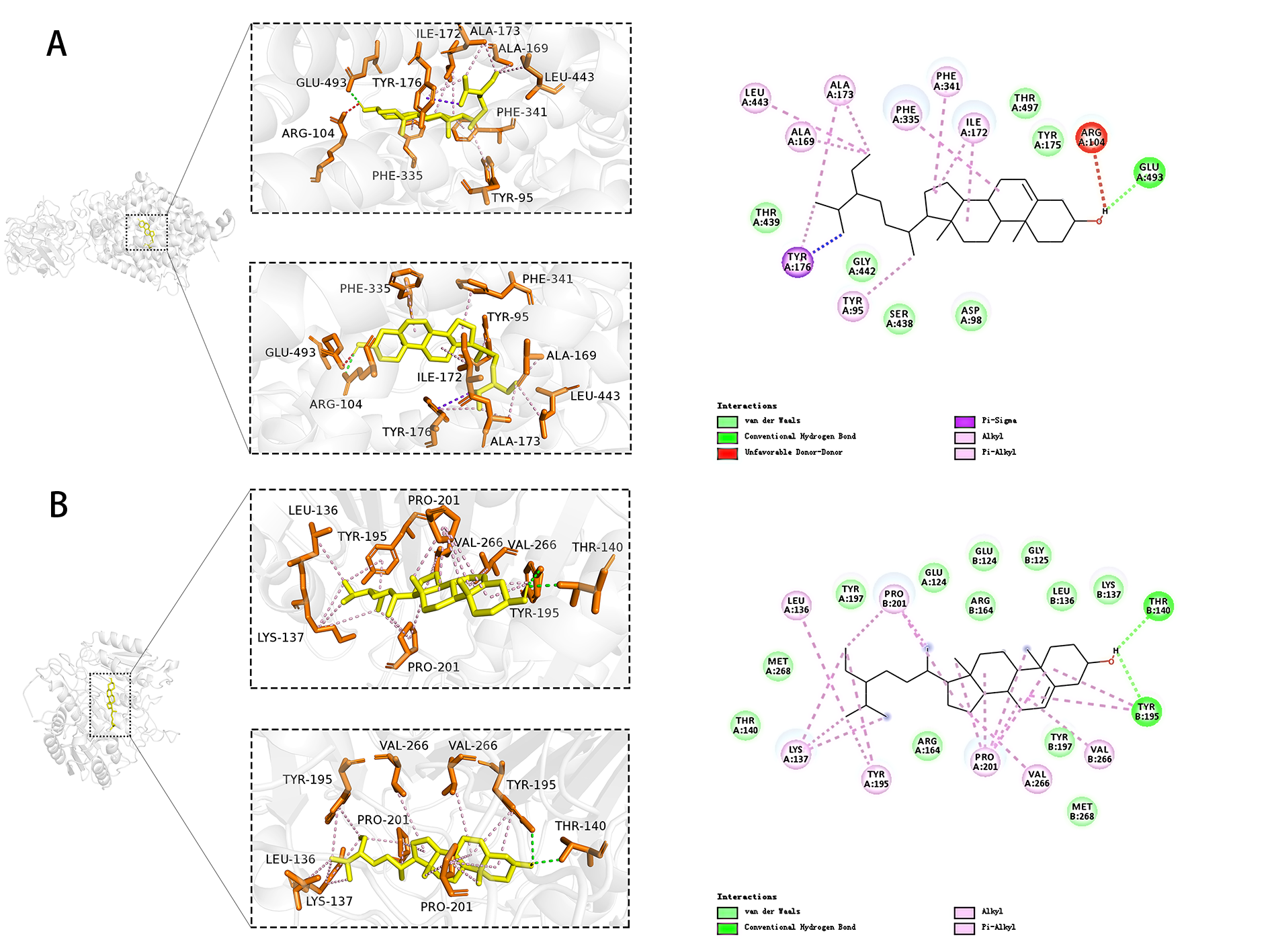 何以至此 的想法: ★分子对接代做★（Auto dock）（pymol）… - 知乎