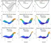 2024 Oligoscan, Spectrophotometry, & Top Trends-2024年Oligoscan分光光度法和热门趋势