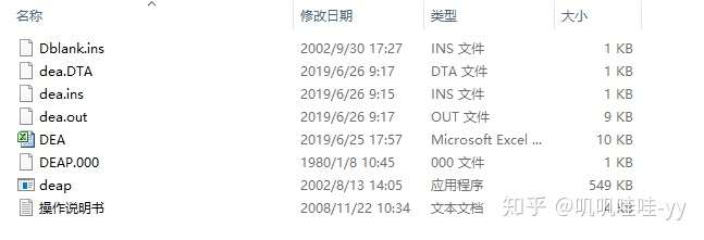 数据包络分析法(dea)1数据包络法 Csdn博客