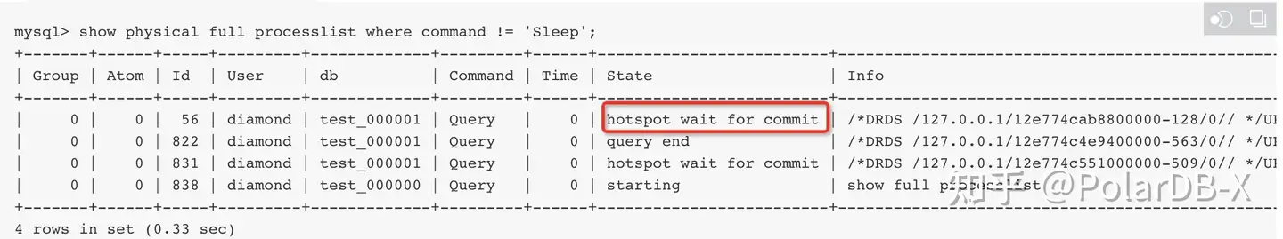PolarDB-X 热点优化系列 (一) ：如何支持淘宝库存热点更新 - 墨天轮