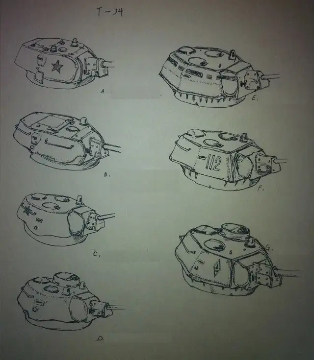 应该如何评价苏联的T-34坦克？ - 知乎