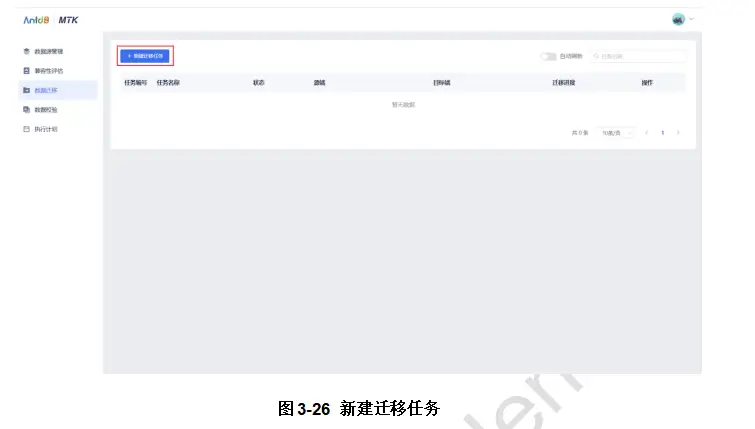 AntDB-MTK V1.0用户手册——用户操作指南之数据迁移（1） - 墨天轮