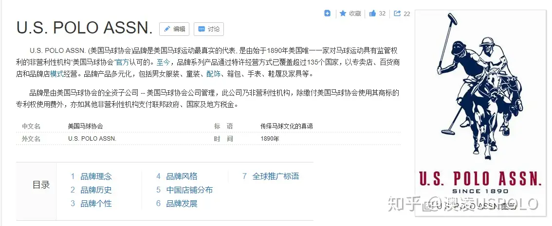 Ralph Lauren US Polo Assn: Key Differences, Pros Cons,, 60% OFF